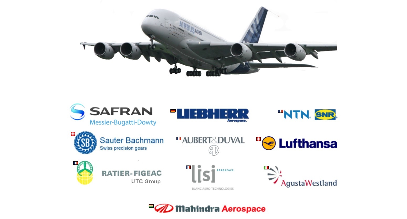 Machine production, heat treating aluminum, aluminium furnace, heat ...